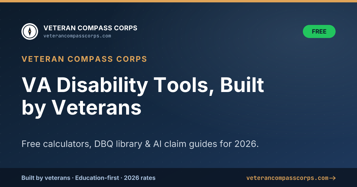 Free VA Disability Calculator 2026 - Combined Rating & Monthly Pay