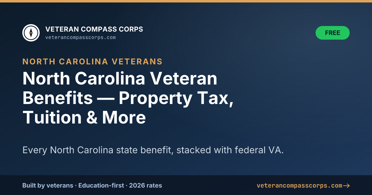 North Carolina Veteran Benefits Guide (2026) - Property Tax, Tuition & More